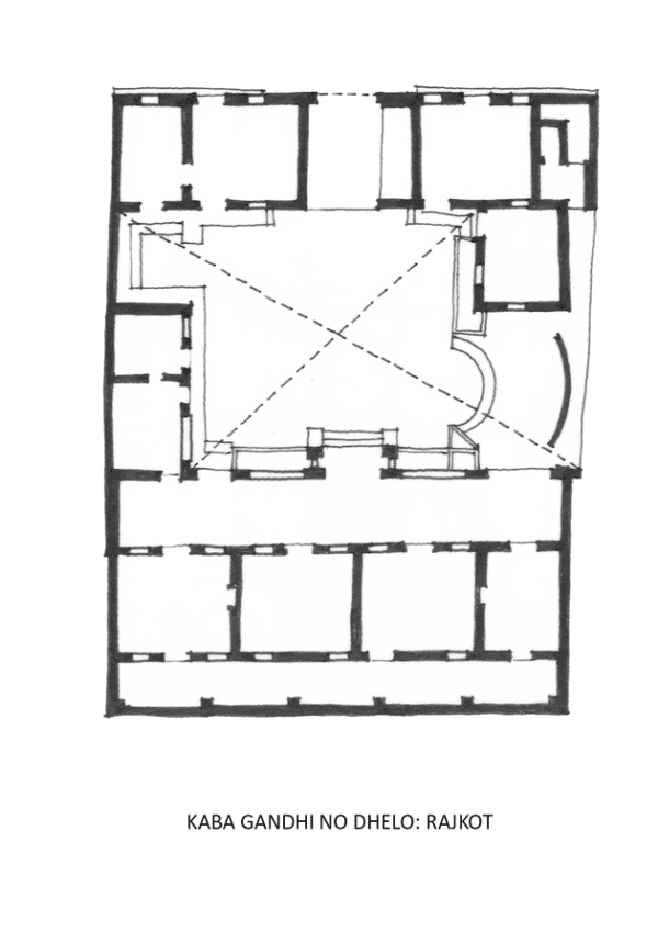 Gandhi’s Buildings and the Search for a Spiritual Modernity - post