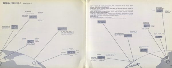 Spatial Poems by Shiomi Mieko | post